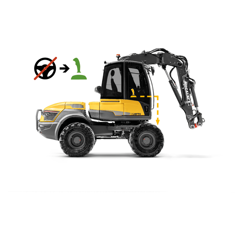 Mecalac 12MTX - Pelles-chargeuses sur pneus